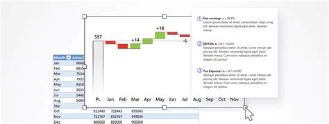 Actionable Reporting In Excel And Powerpoint Turn Boring Reports Into