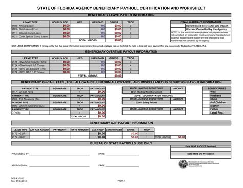 Free Pritntable Payroll Ledger Templates Excel Pdf Sample