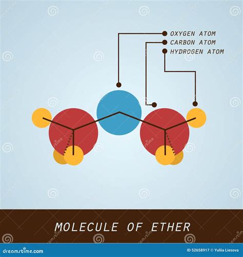 Molecule Of Ether In Modern Flat Design Stock Vector Illustration Of Chemistry Abstract 52658917