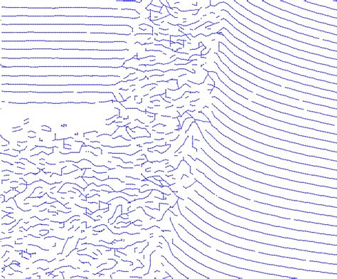 Algorithm To Detect Curved Lines From List Of 2d Points Stack Overflow
