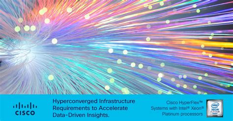 Cisco On Linkedin Learn More About The Evolving Role Of Hci And Its Potential To Improve…