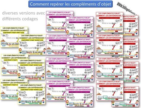 complément circonstanciel Compléments circonstanciels Affichage Complément de phrase
