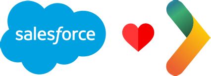 Salesforce Implementation Partner Virtuenix Consulting