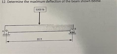 Solved Determine The Maximum Deflection Of The Beam Chegg