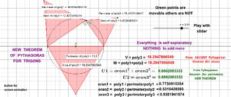 New Theorem Of Pythagoras Trigon Geogebra