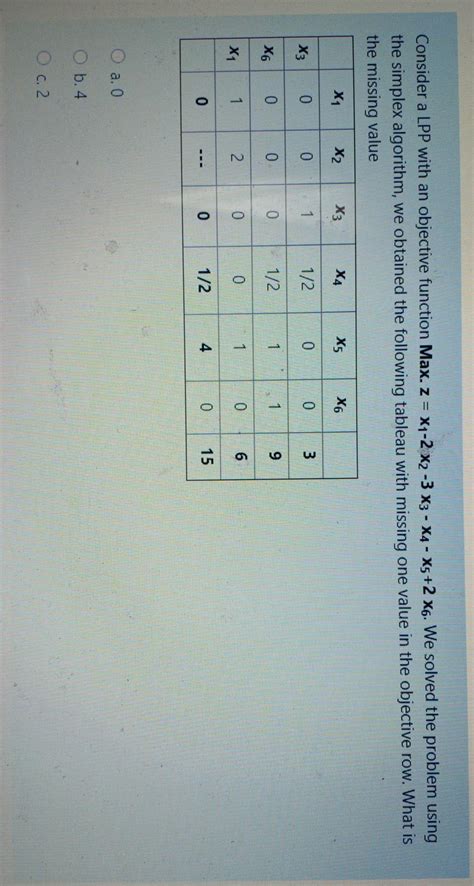 Solved Consider A Lpp With An Objective Function Max Z