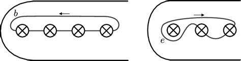 figure 3 from generating twist subgroup of mapping class group of non