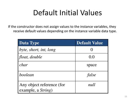 object oriented programming ii lecture 2 1 george koutsogiannakis ppt download