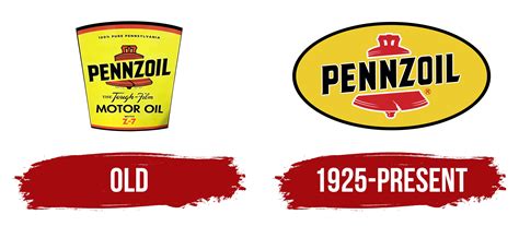 Pennzoil Logo Symbol Meaning History Png Brand