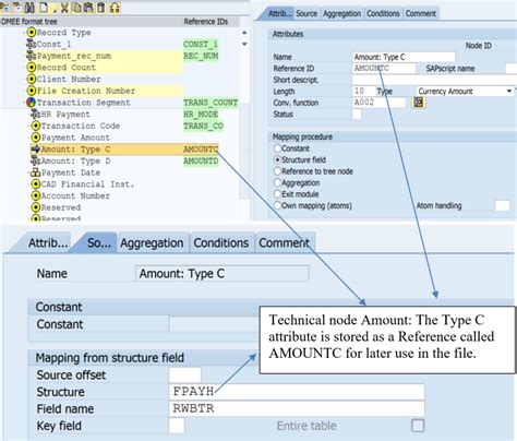 SAP DMEE Demystified AUMTECH Solutions SAP Training