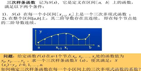 数学建模【数据处理方法一维、二维插值方法；数据拟合方法；插值and拟合的matlab实现】数学建模 二维插值 题目及答案 Csdn博客