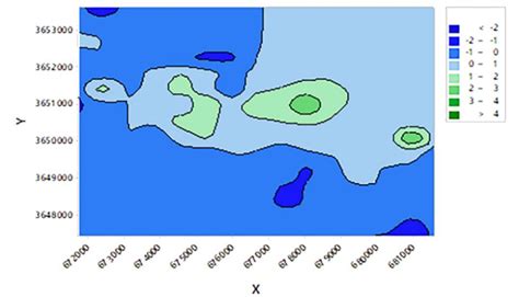 Contour Map Of Principal Component Analysis Method First Component