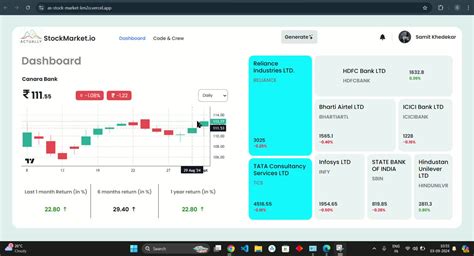 Samit Khedekar On Linkedin Stockmarket Webdevelopment Reactjs Javascript Upstoxapi
