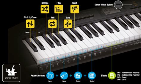 CTK CASIO Music