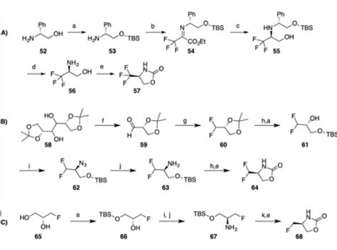 Inavolisib New Drug Approvals