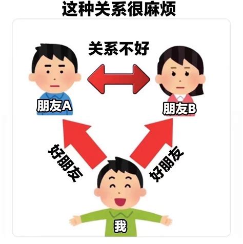 喵喵子 On Twitter 喵老师就没有这种烦恼，因为喵老师没有朋友（真可怜