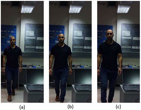 Sensors Free Full Text 3d Object Detection Via 2d Segmentation