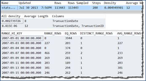 How Does SQL Server Know Predicates Are Correlated Database Administrators Stack Exchange