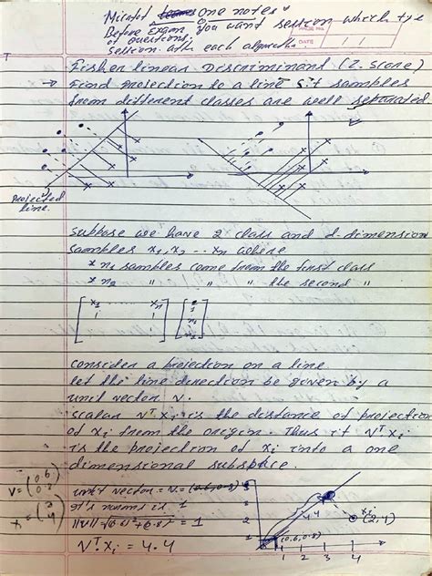 Lda Notes Pdf