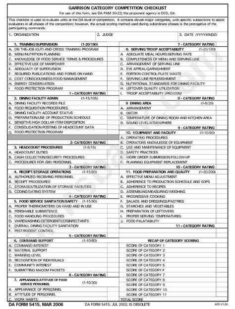 How To Meet Us Army Standards Eligibility Checklist Campus Sdh