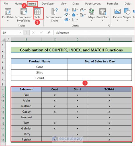Index Match And Countif Functions With Multiple Criteria