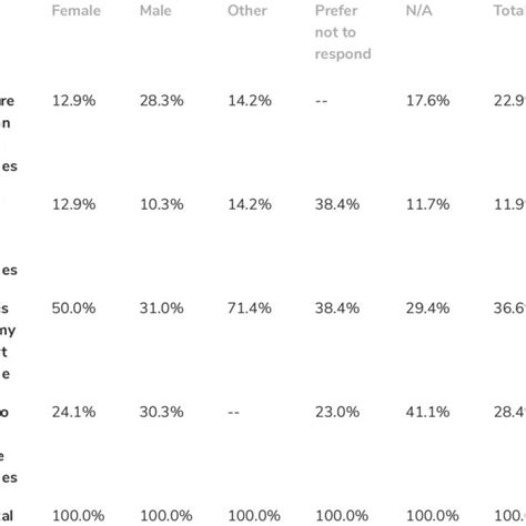 Learning Activity The Phases Of Blended Learning Implementation With Download Scientific