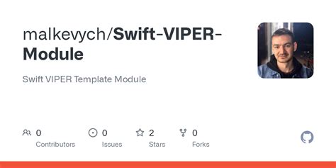 GitHub Malkevych Swift VIPER Module Swift VIPER Template Module