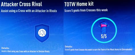 How Ea Addresses The Complains About The New Crossing Meta Reasportsfc