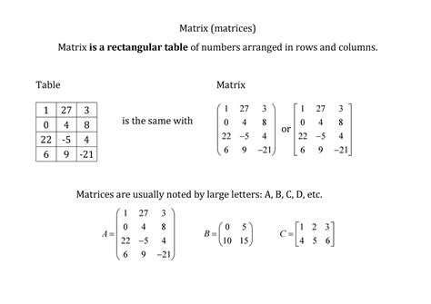 matrix rectangular numbers at maria szymanski blog