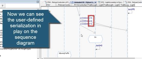 Ibm Rhapsody Umlsysml Training And Automation Helper Consultancy Ibm
