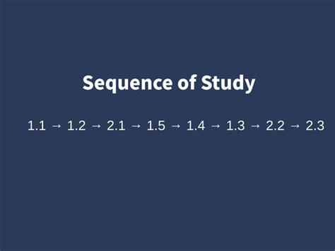 Computer Networks Csc 301 Bsccsit Ppt