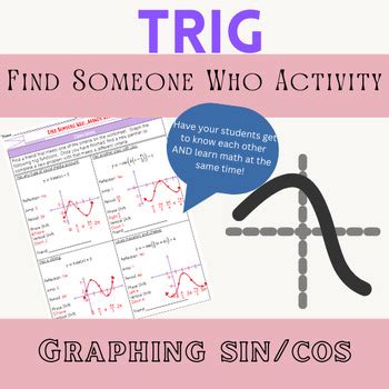 Graphing Sine And Cosine Activity Find Someone Who By Pi Ever