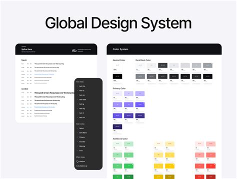 Courses Courses Dashboard Ui Kit Figma