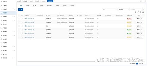 海外仓wms系统指南：该怎么才能选到性价比最高的系统 知乎