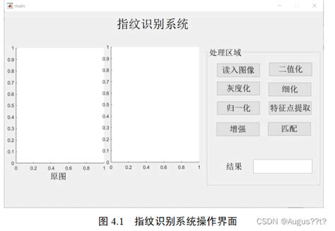 基于matlab的指纹识别程序基于matlab实现指纹识别系统gui可视化界面毕业设计源码数 Csdn博客