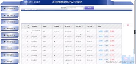 计算机毕业设计springboot岚柏健康管理系统的设计和实现tu09q9【附源码数据库部署lw】芹心计算机程序设计的博客 Csdn博客