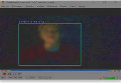 Figure From A Machine Vision Based Person Detection Under Low Illuminance Conditions Using
