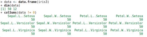 Count Non Zero Values In Each Column Of R Dataframe GeeksforGeeks