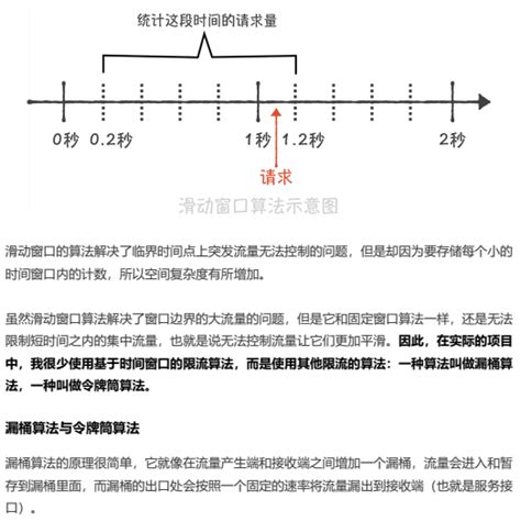 开源7天github斩获4 5万stars！阿里2023版高并发设计实录鲨疯了 百亿级并发系统设计pdf csdn博客