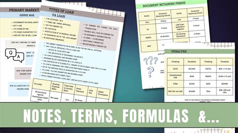 NMLS SAFE Mortgage Loan Officer Exam Study Guide MLO Loan Officer Study Prep Mortgage