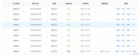mybatis plus updatebyid方法无法更新字段为空字符串或null javaupdatebyid 字符串为null 插入为0