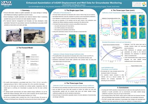 Pdf Enhanced Assimilation Of Insar Displacement And Well Data For Groundwater Monitoring