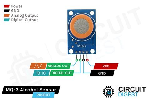 Arduino Mq 3 Alcohol Sensor Tutorial How Does A Alcohol Sensor Work And How To Interface It
