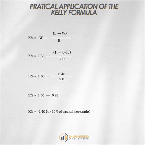 Kelly Criterion The Smartest Way To Manage Risk And Maximize Profits