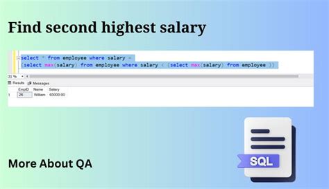 Rashid Ali On Linkedin How To Find Second Highest Salary In Sql Using Subquery More About Qa
