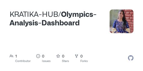 Github Kratika Hubolympics Analysis Dashboard · Github
