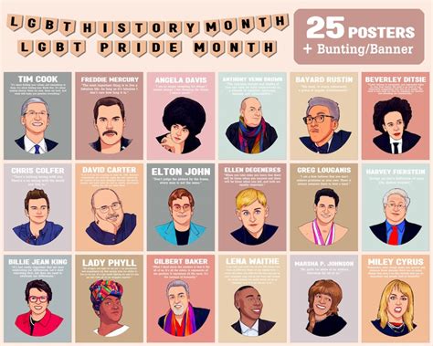 Lgbtq History Month Lgbt Pride Month 25 Elementary Classroom Posters