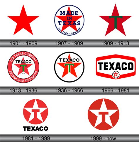 Texaco Logo Vector Texaco Logo Sticker 3