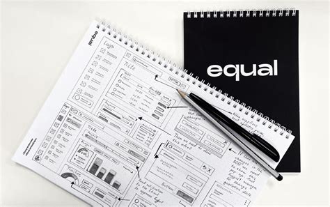 Uiux Project Cost Estimation