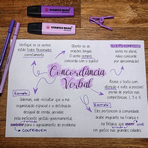 Dica De Redação Erros De Concordância Verbal São Campeões Nas